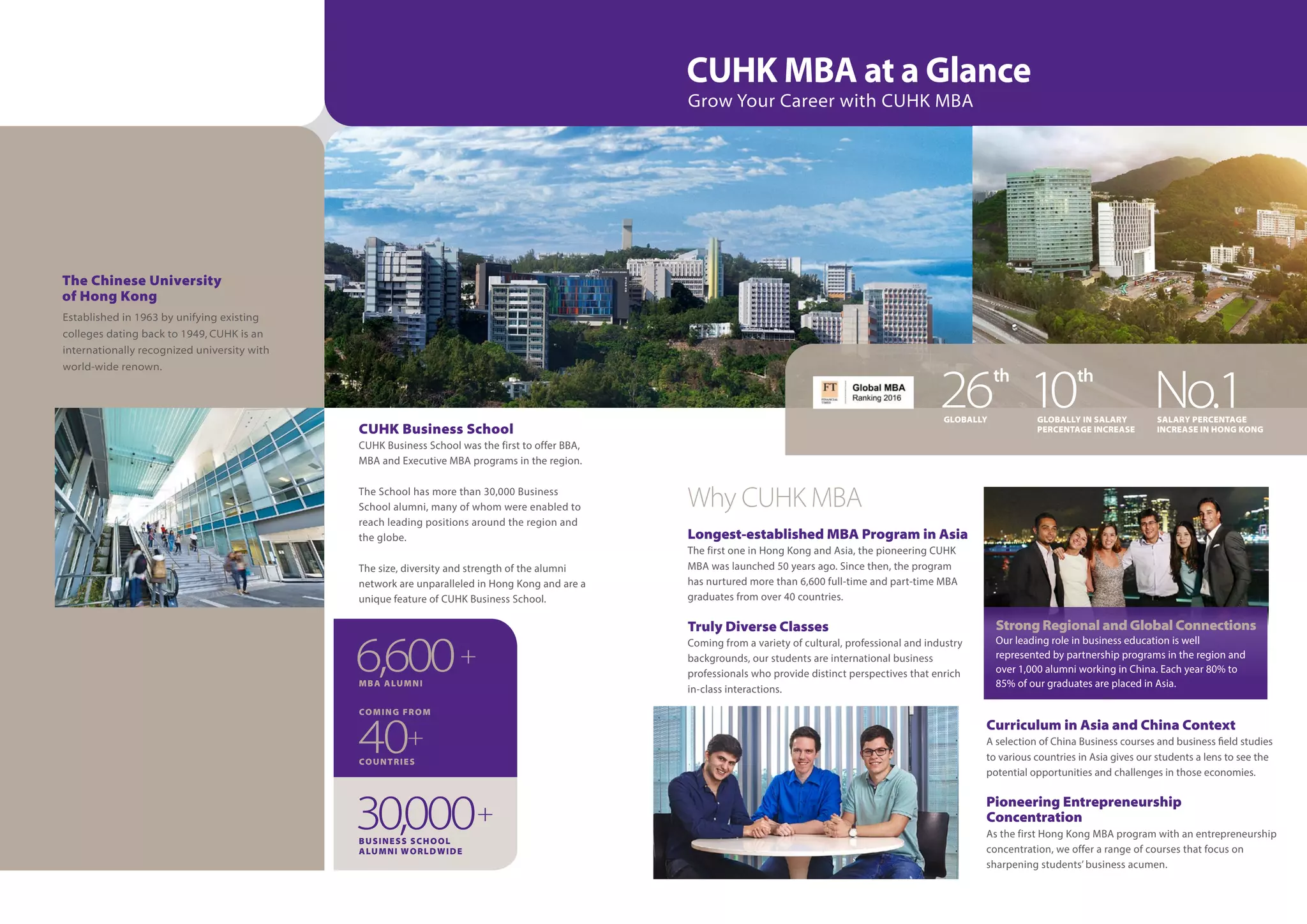 CUHK_MBA_2017_FT | PDF