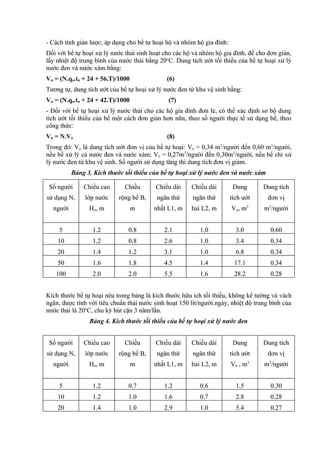 2763 thiet ke_xd_be_tu_hoai | PDF