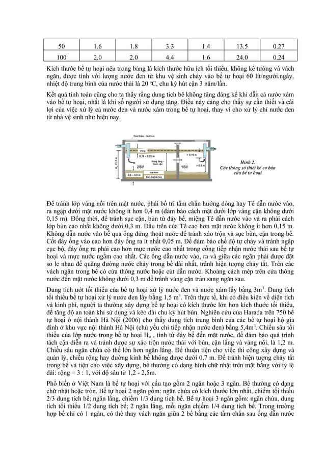 2763 thiet ke_xd_be_tu_hoai | PDF