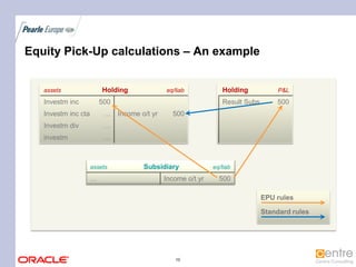 pearl presentatie.PDF