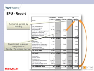 pearl presentatie.PDF