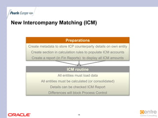 pearl presentatie.PDF