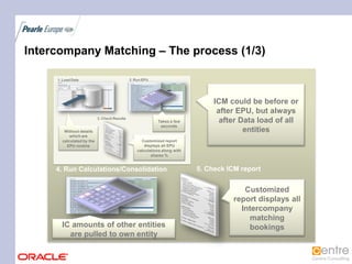 pearl presentatie.PDF