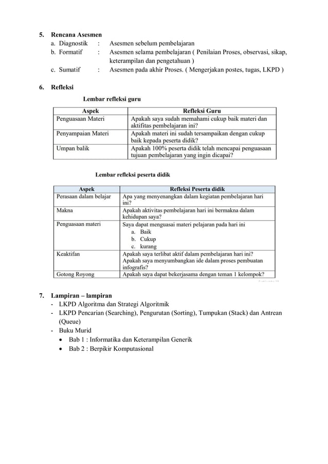 Modul-Ajar_Informatika_X_Berpikir-Komputasional-dan-LKPD | PDF