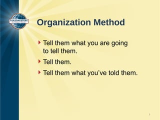 Organizing Your Speech | PPT