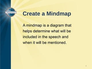 Organizing Your Speech | PPT