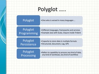 Polyglot Processing - An Introduction 1.0 | PPTX