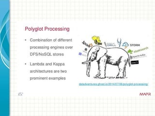 Polyglot Processing - An Introduction 1.0 | PPTX