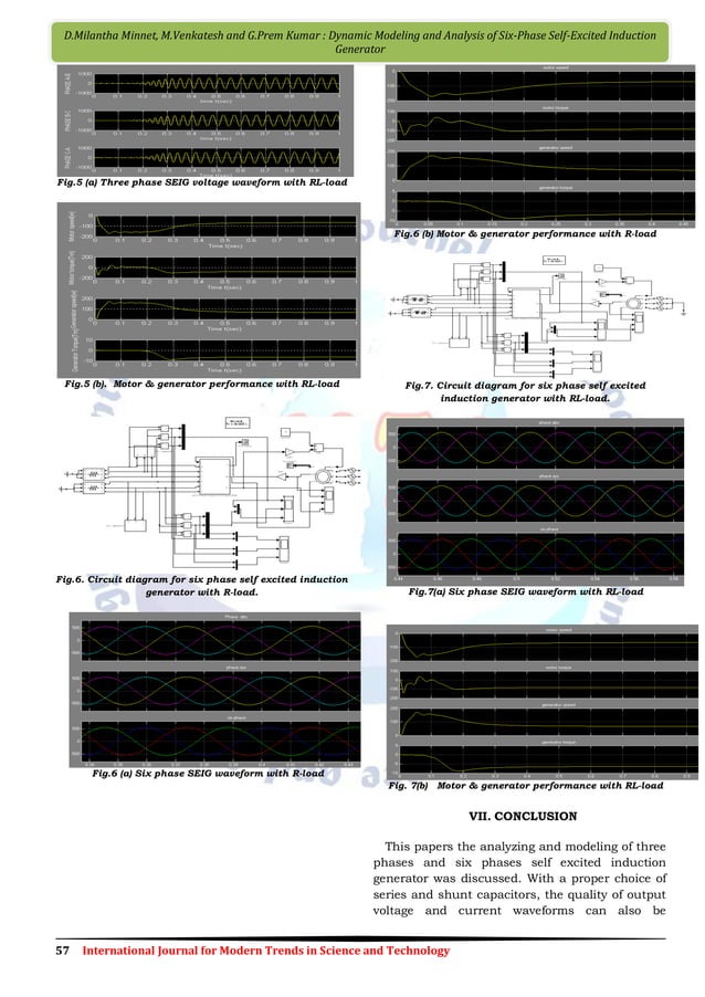 Dynamic Modeling and Analysis of Six-Phase Self-Excited Induction Generator | PDF