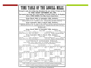 The Industrial North | PPTX