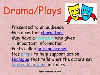 genres of literature power point presentation | PPT