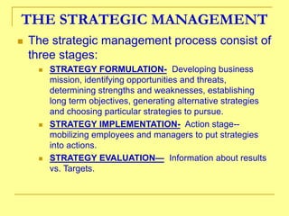 277158.ppt | Human Resources | Business