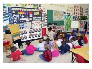 Children Learning English | PPT