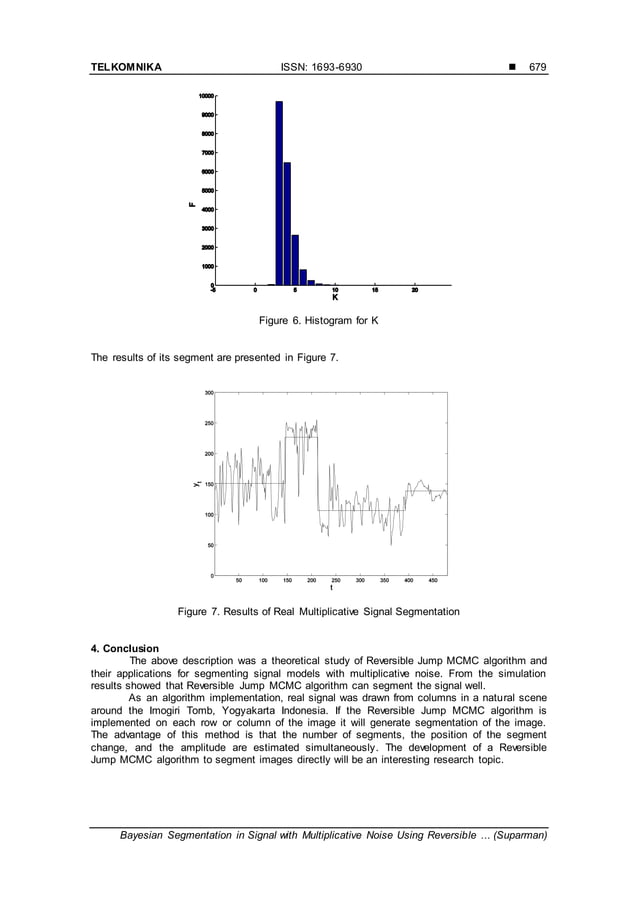 Bayesian Segmentation In Signal With Multiplicative Noise Using