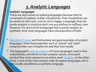Morphological types of languages | PDF