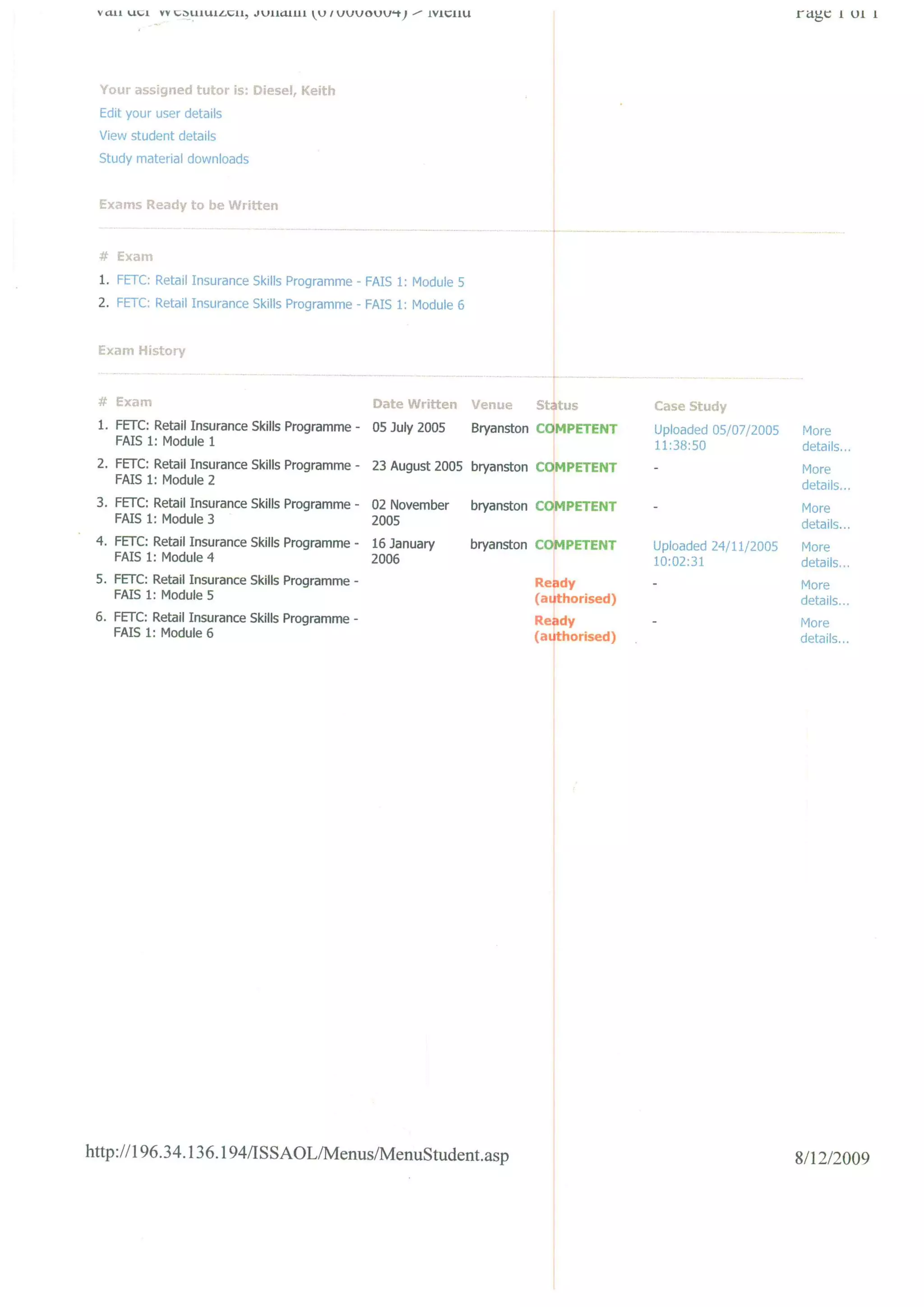 Fais documents on credits | PDF