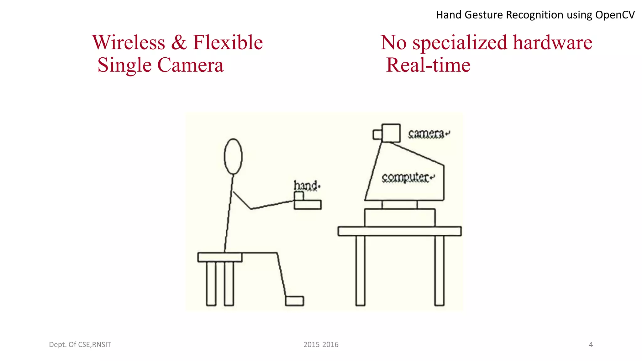 HandGestureRecognitionUsingOpenCV | PPTX