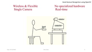 HandGestureRecognitionUsingOpenCV | PPTX