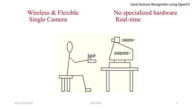 HandGestureRecognitionUsingOpenCV | PPTX | Technology & Computing