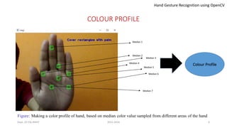HandGestureRecognitionUsingOpenCV | PPTX