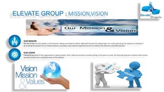 Elevate Projects | PPTX