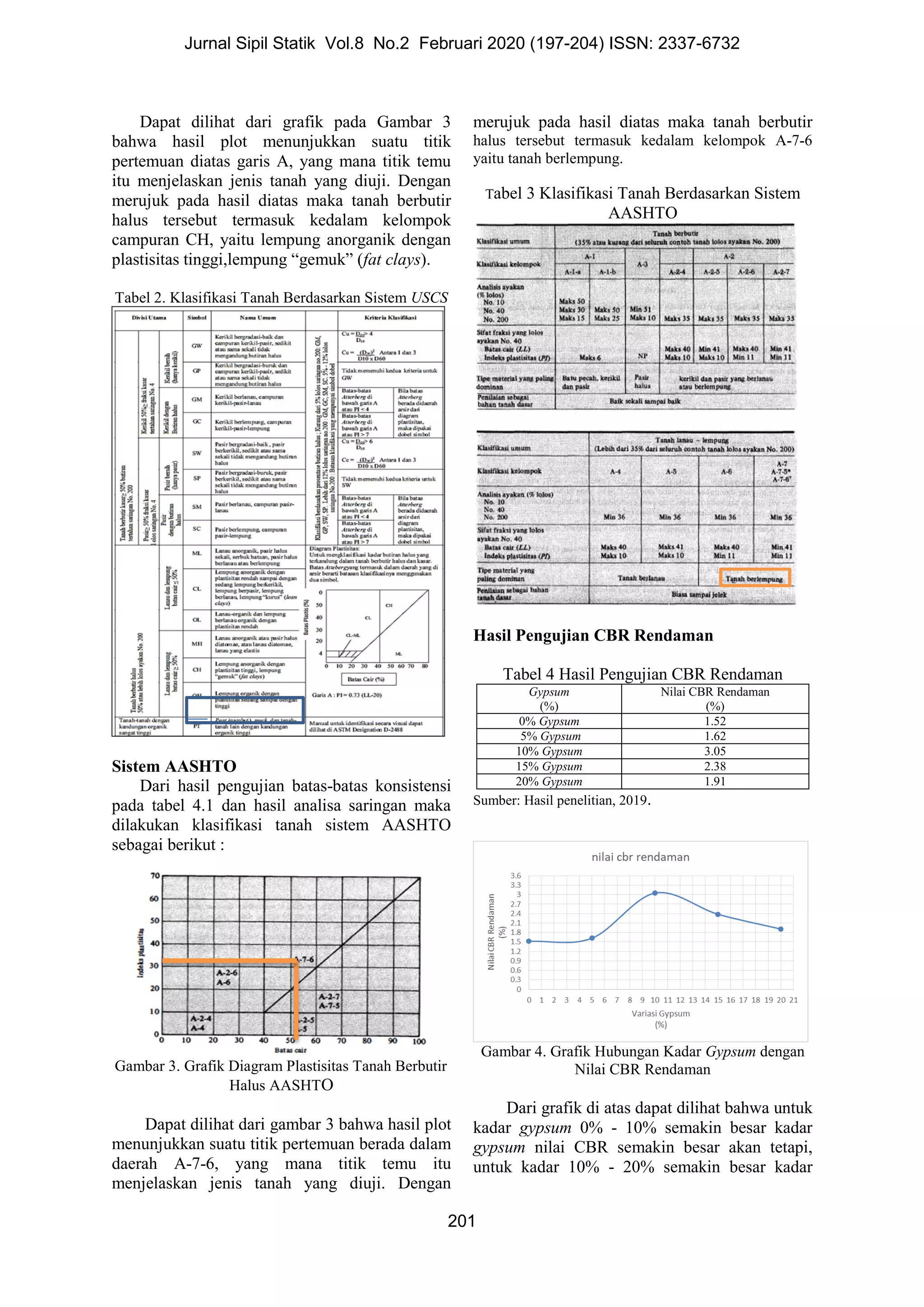 27813 57016-1-sm | PDF