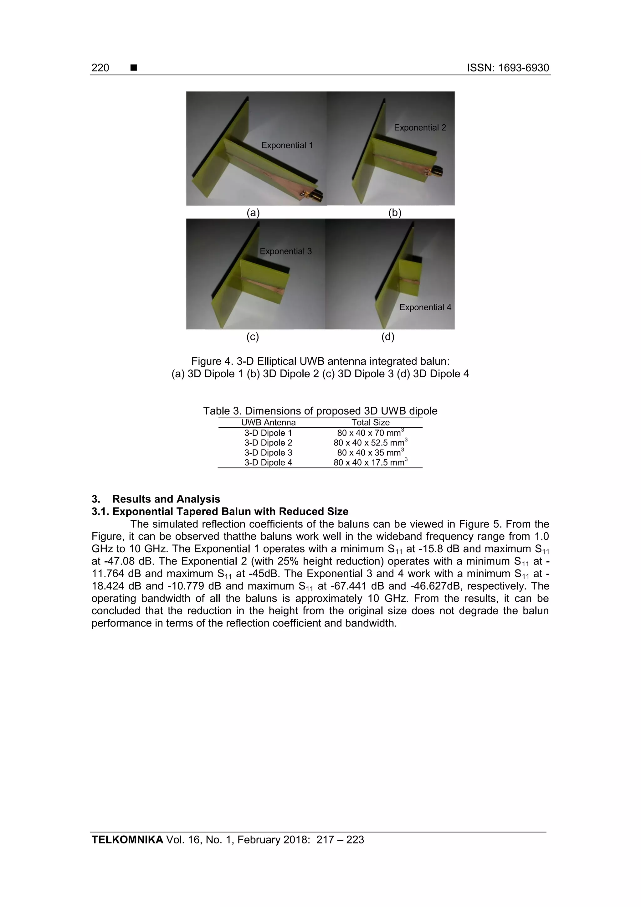 Exponential Tapered Balun with Different Sizes for UWB Elliptical ...