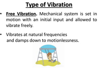 Vibration | PPTX
