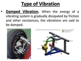 Vibration | PPTX