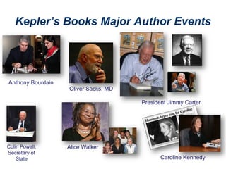Unique Memorable Events | PPT