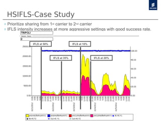 278590480-HS-IFLS.pdf