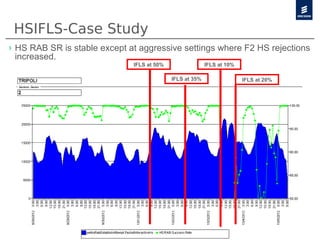 278590480-HS-IFLS.pdf