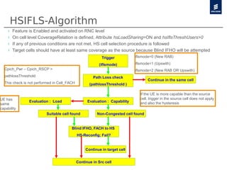 278590480-HS-IFLS.pdf