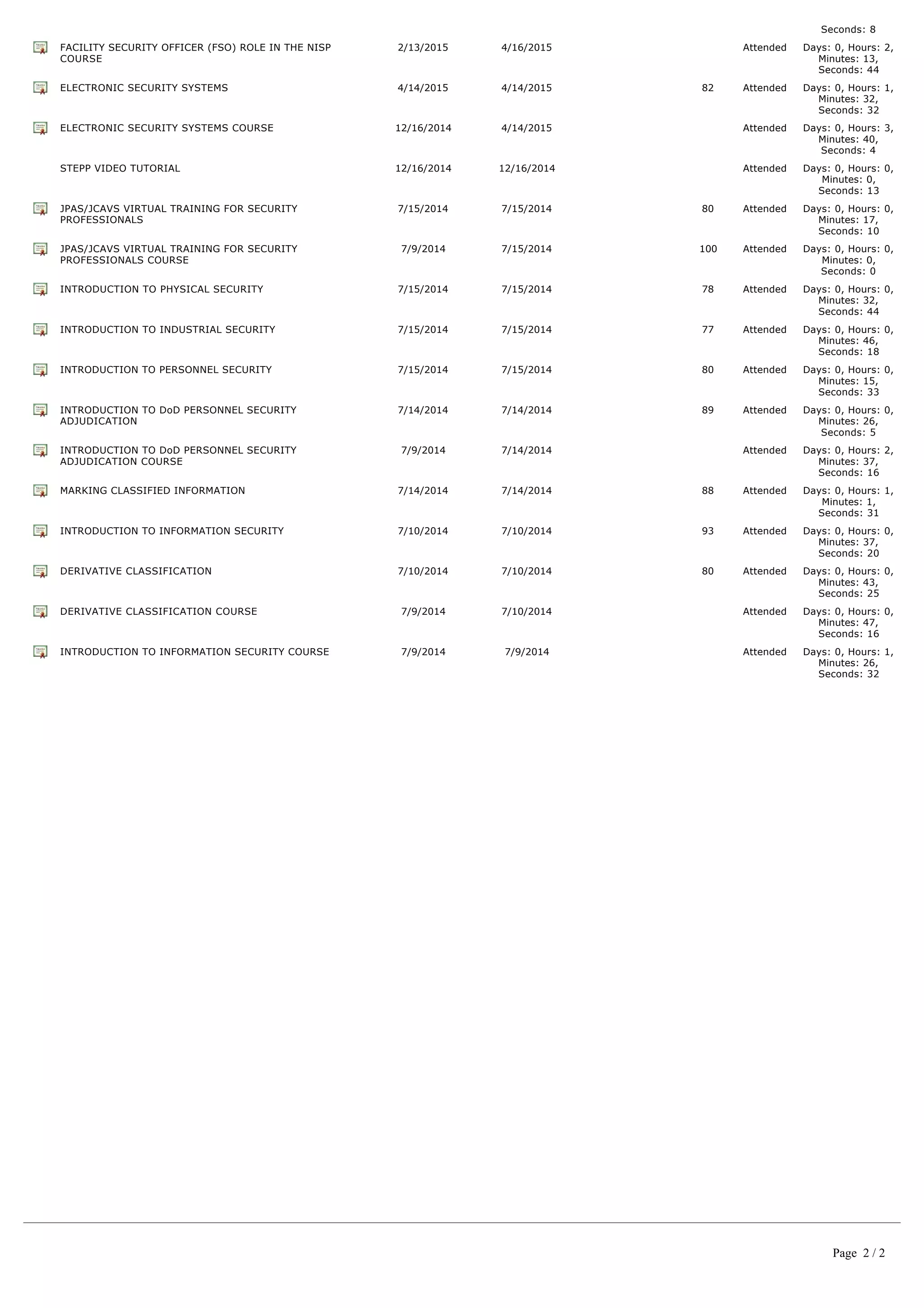 DSS STEPP Certificates | PDF
