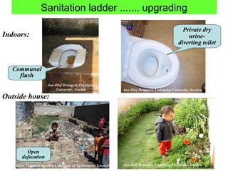 Sanitary_Cond._in_the_World | PPT