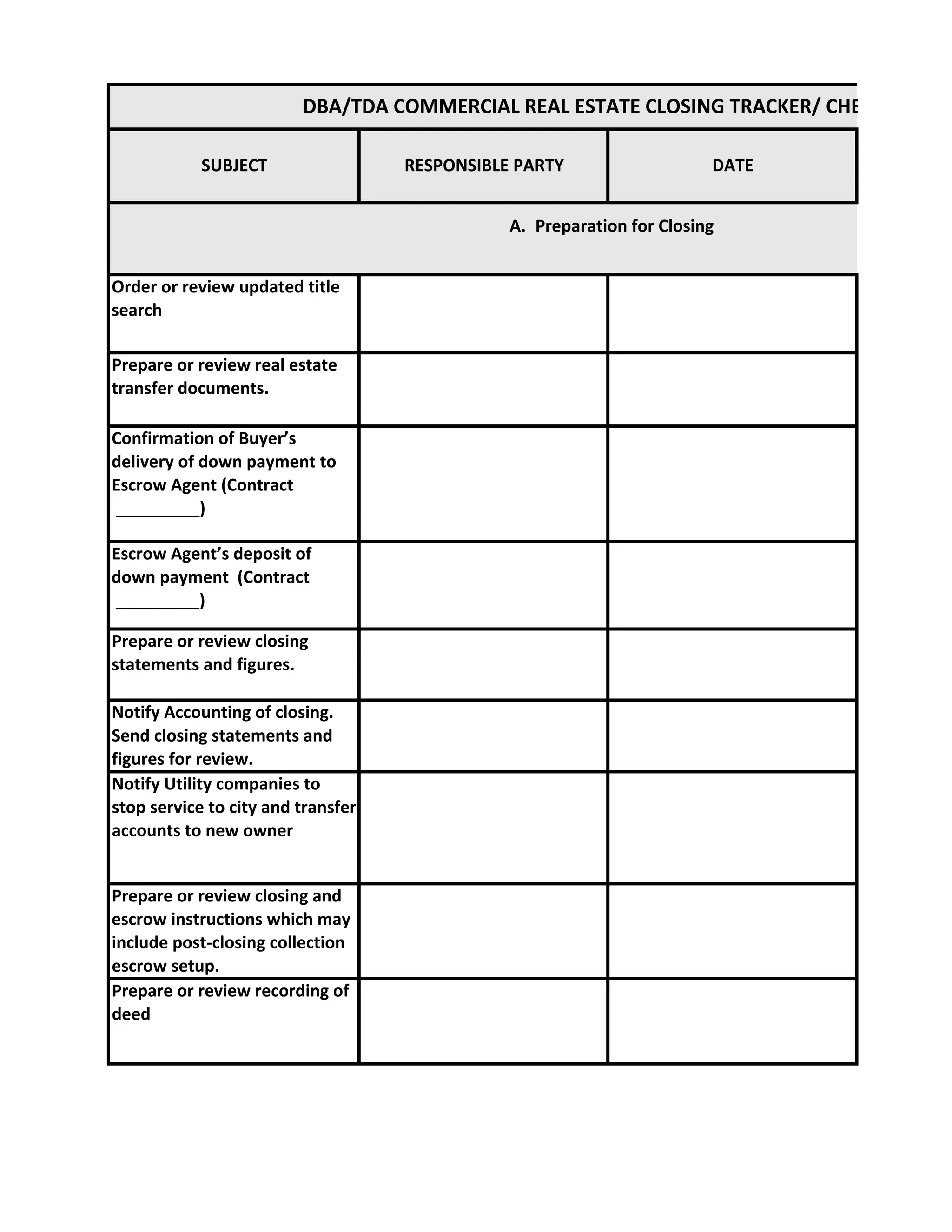 Sales Closing-TRACKER-CHECKLIST-June 1-2015-1-3 Sheet1 | PDF
