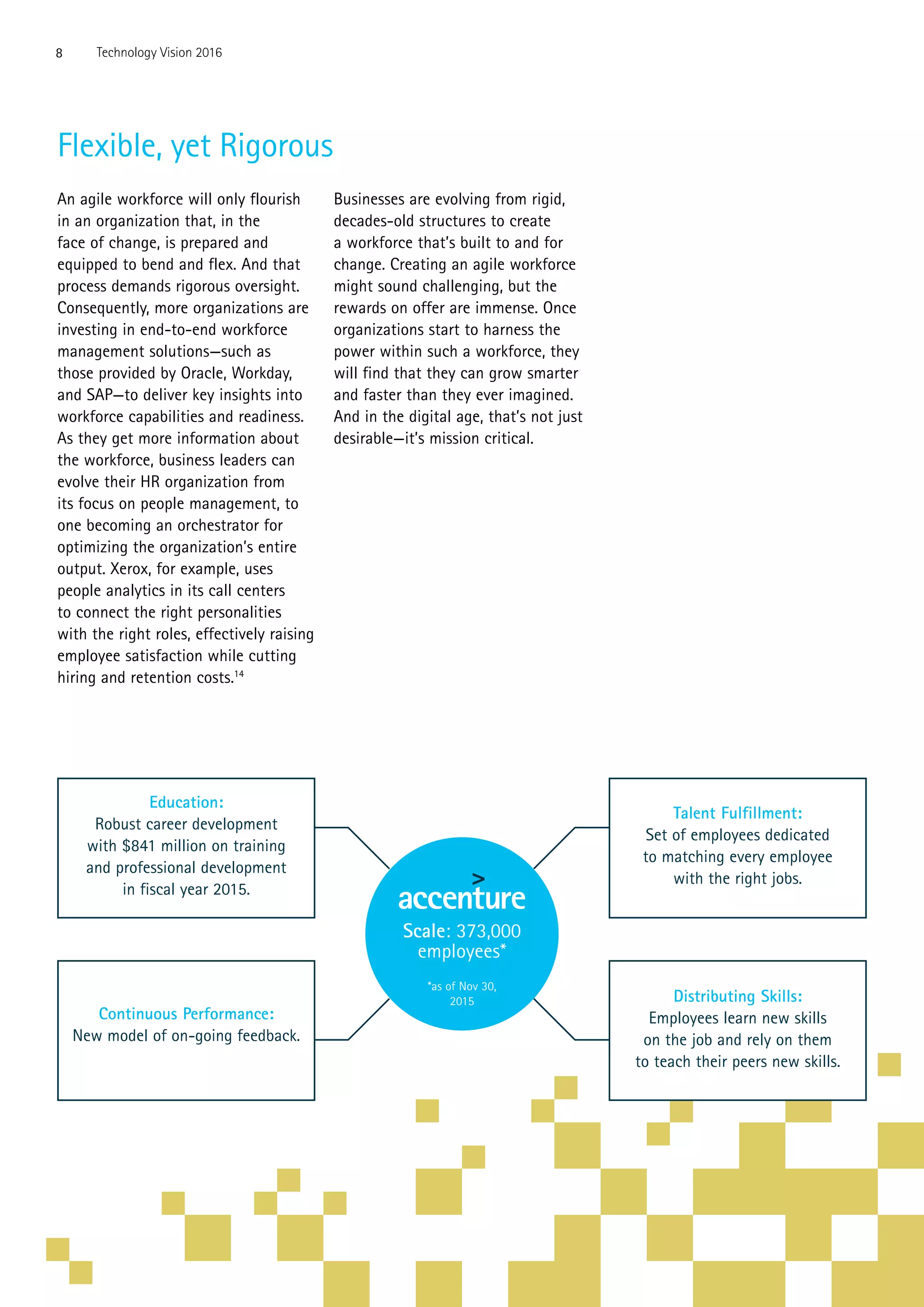 Liquid-Workforce-Technology-Vision-2016 | PDF