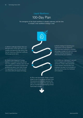Liquid-Workforce-Technology-Vision-2016 | PDF