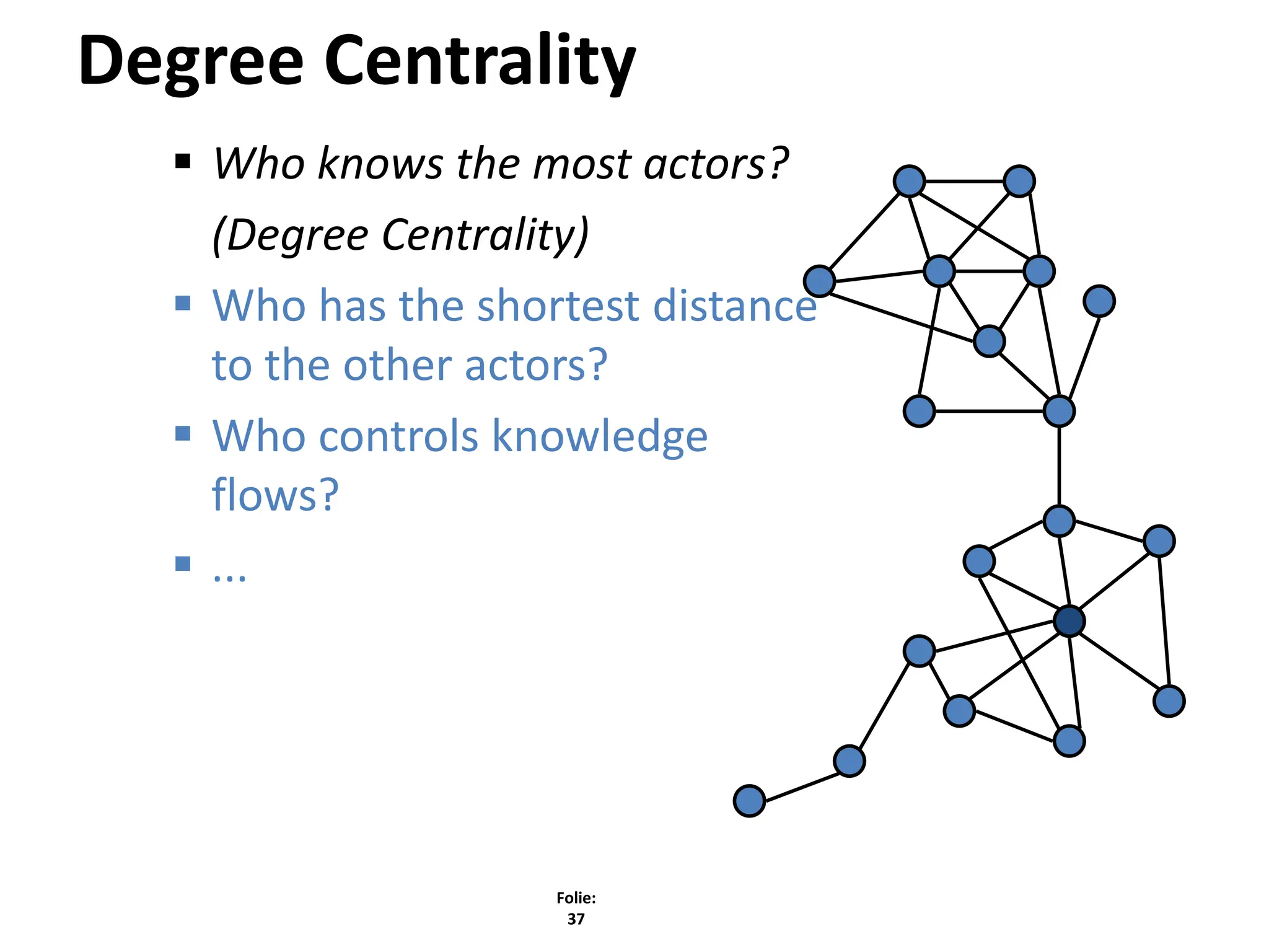 Social Network Analysis BAsic Concepts, Methods and Theory | PPT