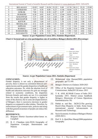 Patterns of Gender Disparities in Belagavi District | PDF | Education