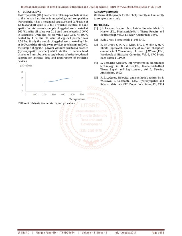 Preparation and Physical Characterization of Natural Hydroxyapatite ...