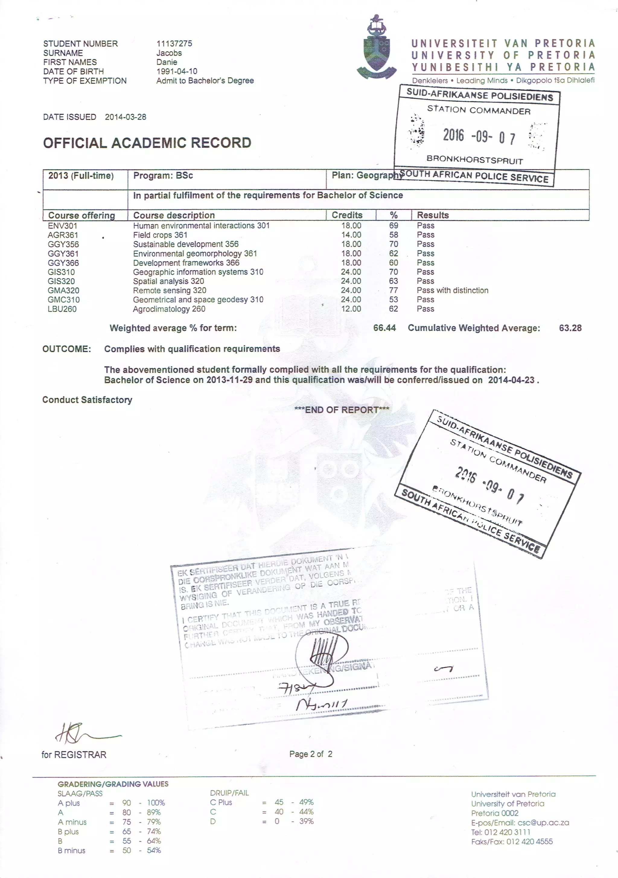 BSc Academic Transcript | PDF