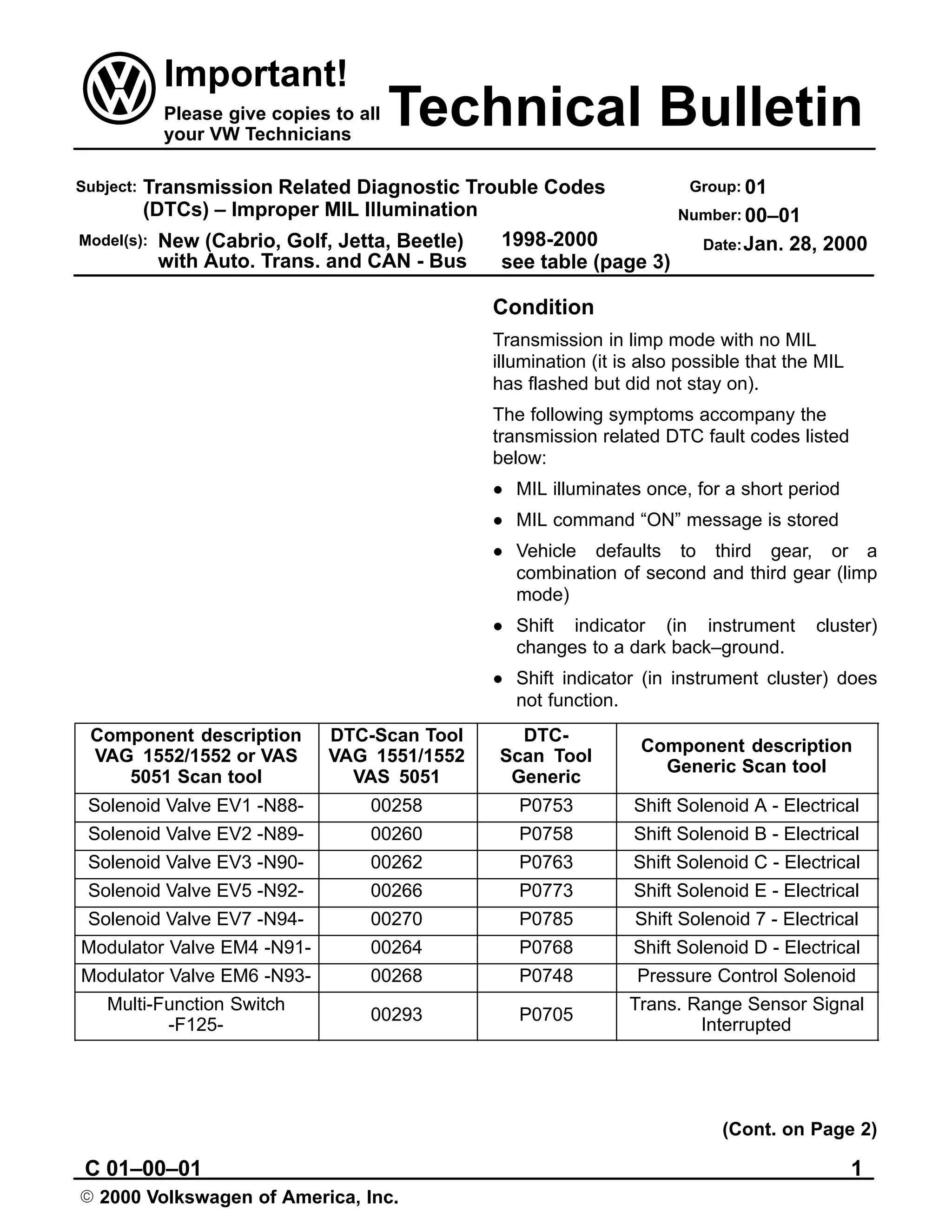 279249866 codigos-de-transmicion-vw | PDF