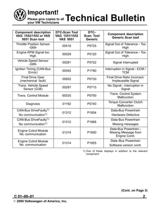 279249866 codigos-de-transmicion-vw | PDF