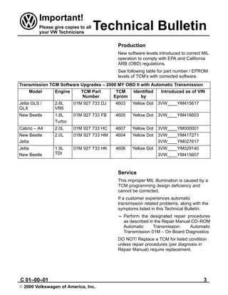 279249866 codigos-de-transmicion-vw | PDF