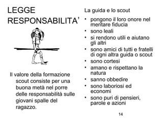 RIFLESSIONI SULLO SCAUTISMO | PPT