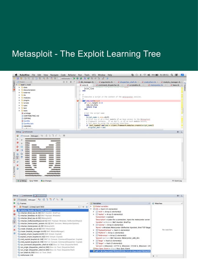 Metasploit - The Exploit Learning Tree | PDF