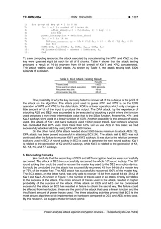Power analysis attack against encryption devices: a comprehensive analysis of AES, DES, and BC3 ...