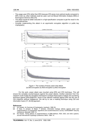 Power analysis attack against encryption devices: a comprehensive analysis of AES, DES, and BC3 ...