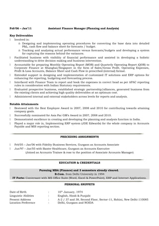 CV Hemant Kumar | DOC | Business Accounting & Finance | Business